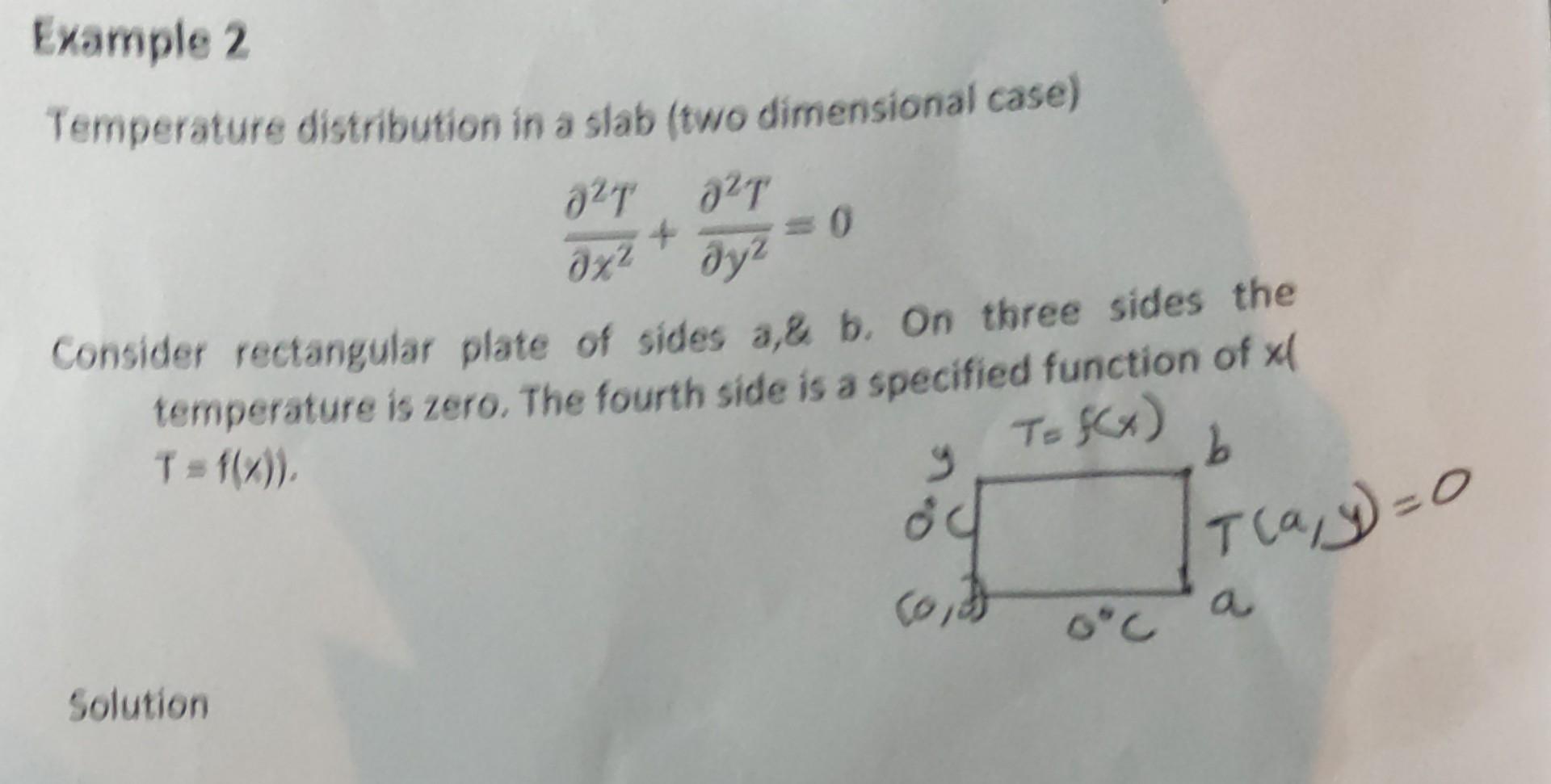 Solved Temperature distribution in a slab (two dimensional | Chegg.com