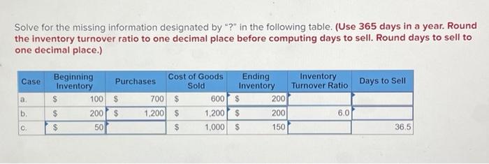 Solved Solve for the missing information designated by "?" | Chegg.com