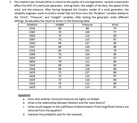 Solved The rotations per minute (RPM) ﻿is critical to the | Chegg.com