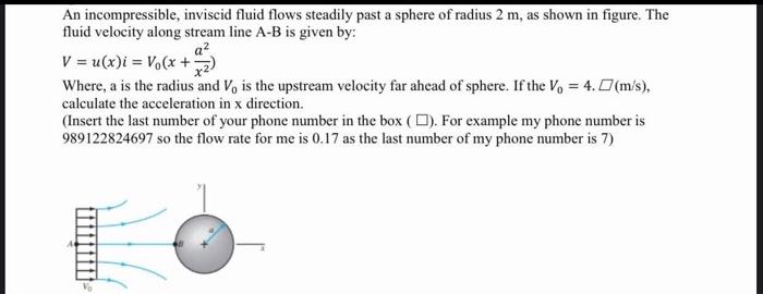 Solved An incompressible, inviscid fluid flows steadily past | Chegg.com