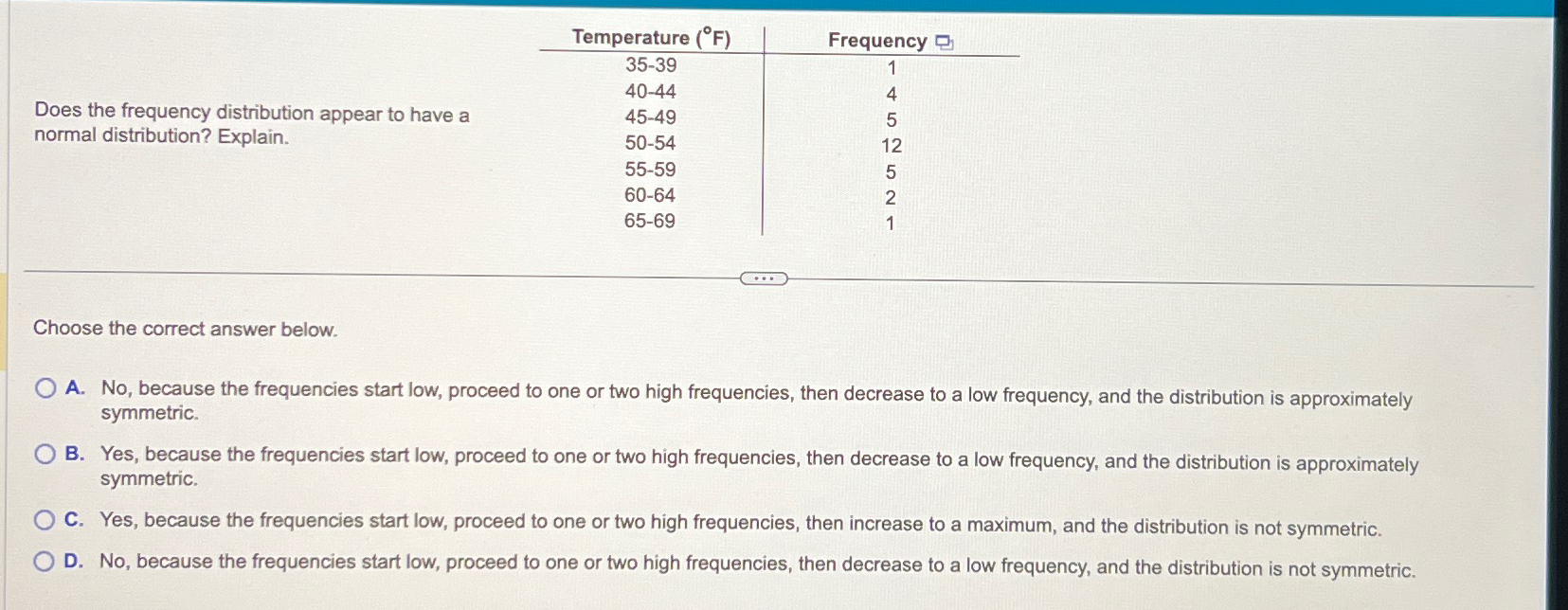 Solved \table[[Temperature | Chegg.com