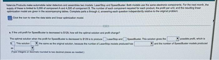 Solved Data Table and Linear Optimization Model After | Chegg.com