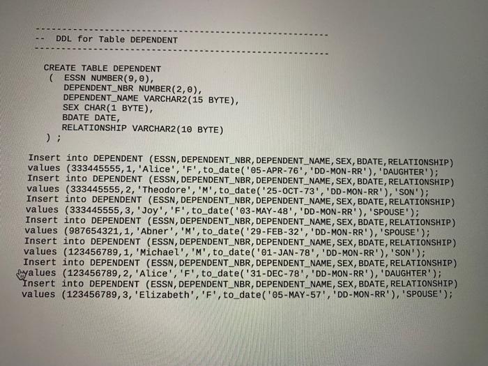Solved Implement The Given Ddl And Dml Scripts To Implement