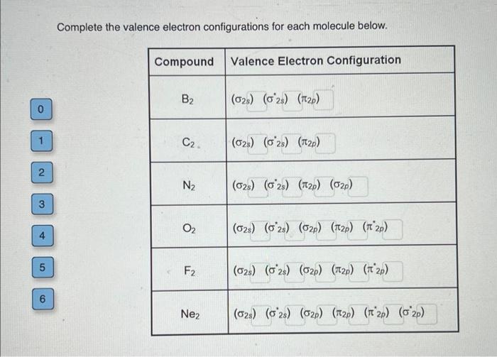 Solved Complete the valence electron configurations for each | Chegg.com