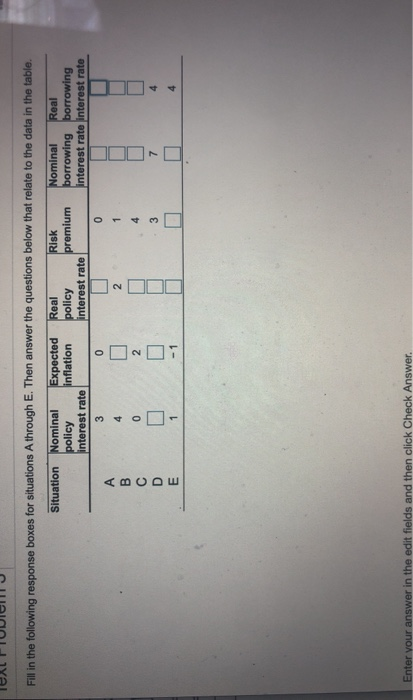 Solved Fill in the following response boxes for situations A | Chegg.com