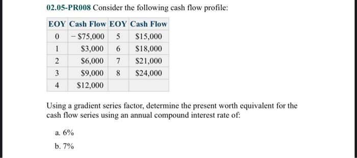 Solved 02.05-PR008 Consider the following cash flow profile: | Chegg.com