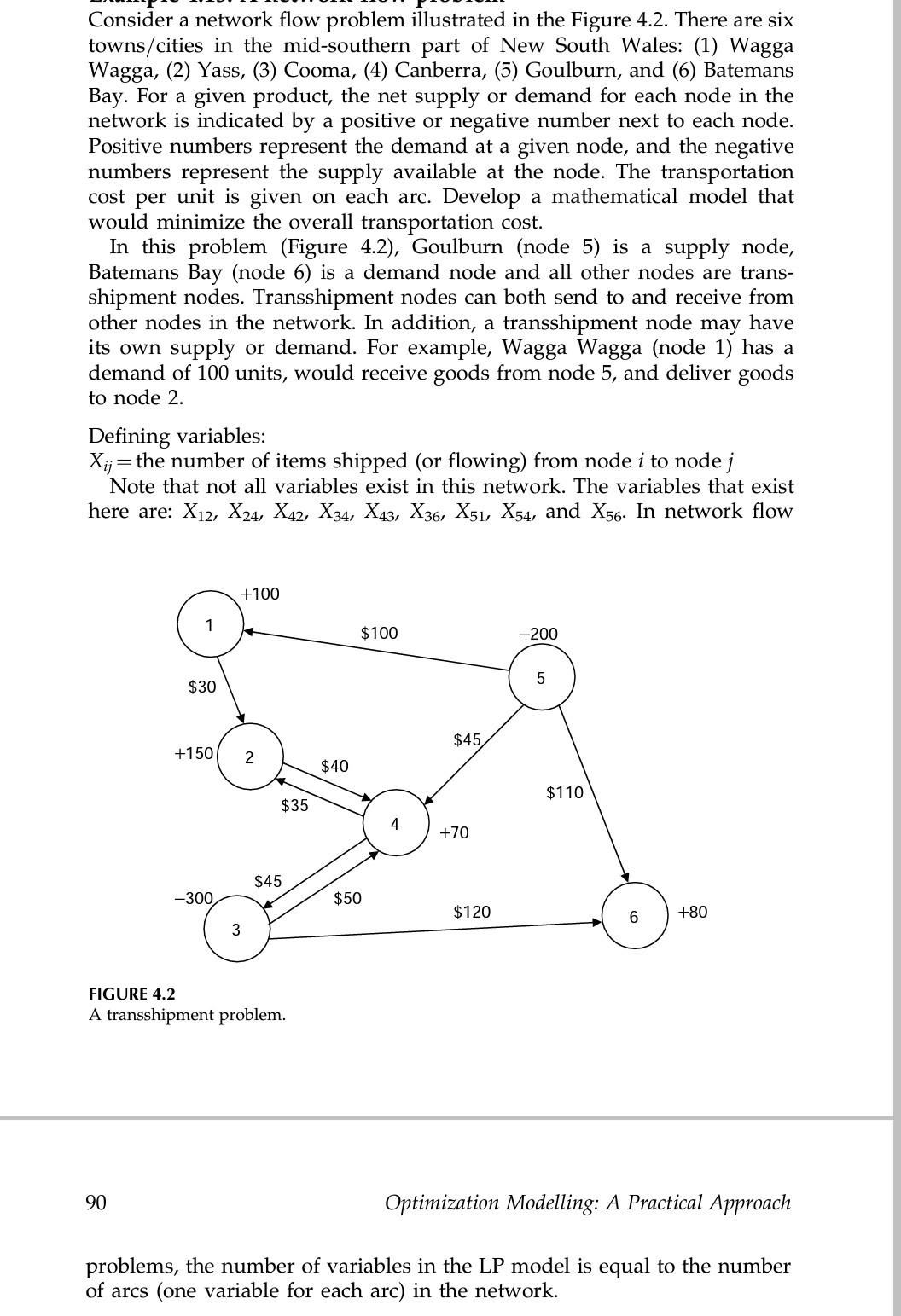 Solved Consider a network flow problem illustrated in the | Chegg.com