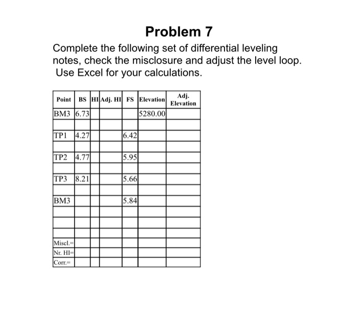 Solved Problem 7 Complete the following set of differential | Chegg.com