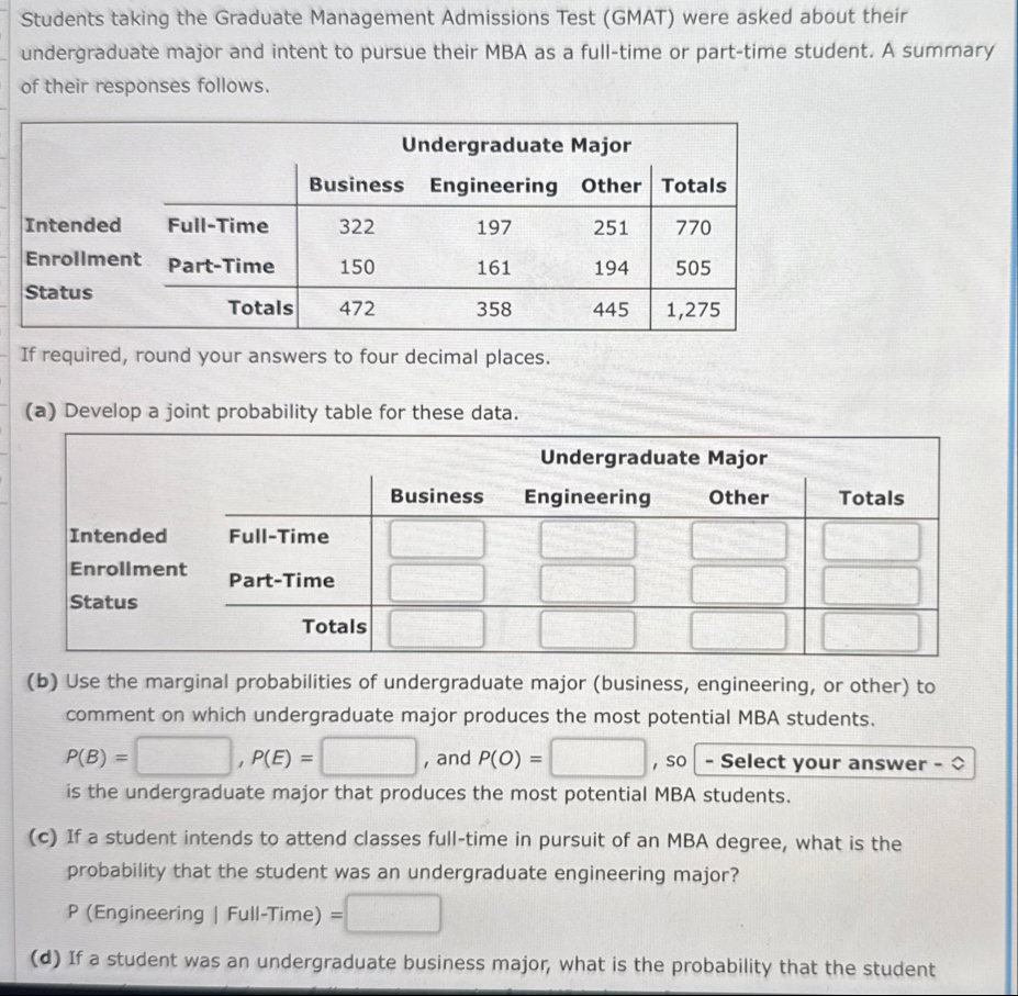 Solved Students taking the Graduate Management Admissions | Chegg.com
