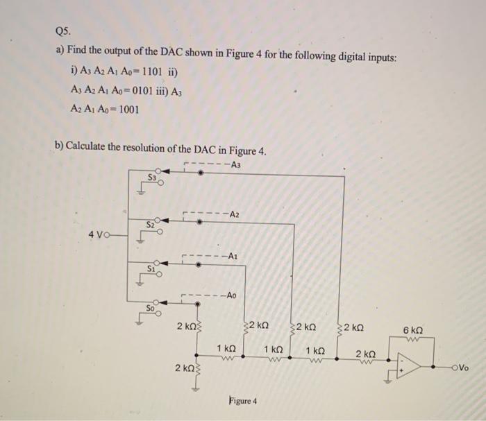 Solved a) Find the output of the DAC shown in Figure 4 for | Chegg.com
