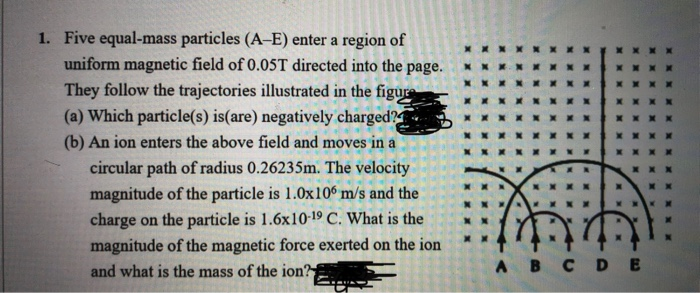Solved 1. Five equal-mass particles (A–E) enter a region of | Chegg.com