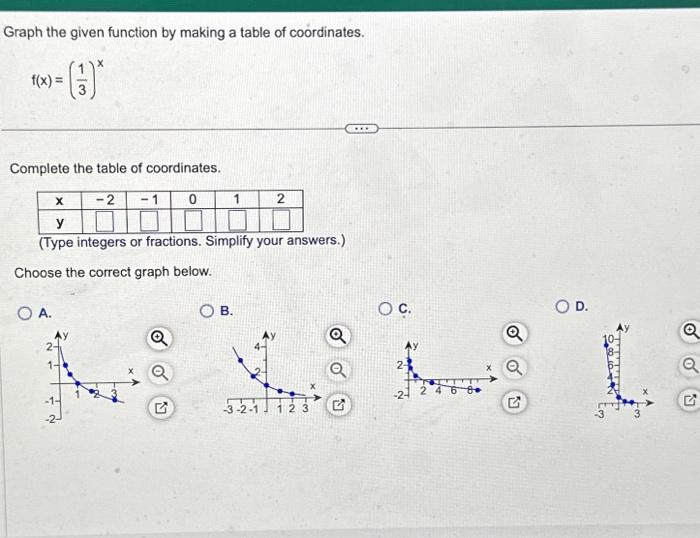 Solved Graph the given function by making a table of | Chegg.com
