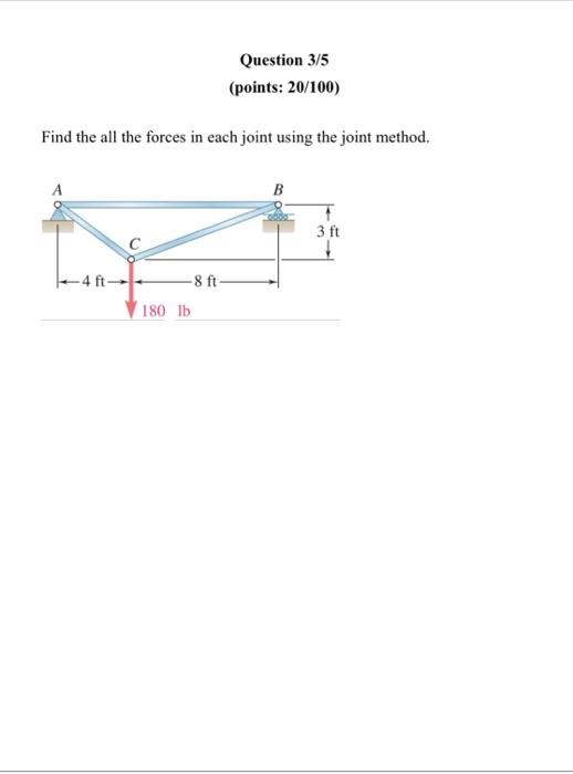 Solved Find the all the forces in each joint using the joint | Chegg.com