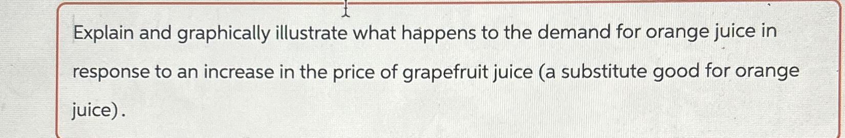 Solved Explain and graphically illustrate what happens to | Chegg.com