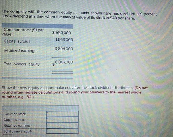 Solved The company with the common equity accounts shown | Chegg.com