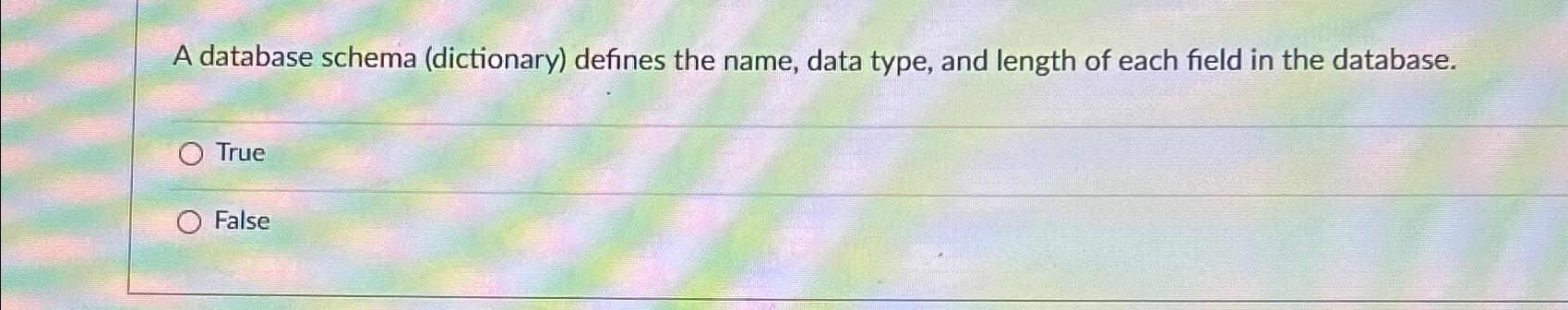 Solved A database schema (dictionary) ﻿defines the name, | Chegg.com