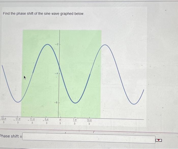 Solved Find the phase shift of the sine wave graphed below. | Chegg.com
