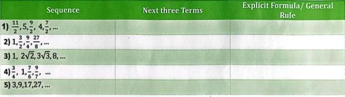Solved Please help me find the next 3 terms of the following | Chegg.com