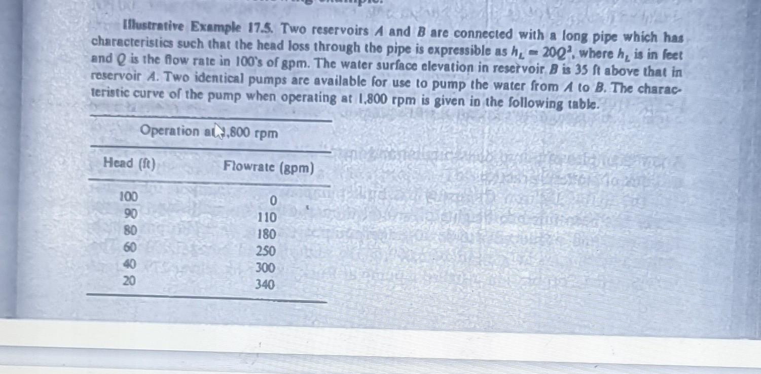 Solved 17.42 A centrifugal pump, whose operating | Chegg.com