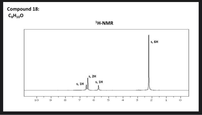 Solved what is the compound shown , chemicalformula C8H10O, | Chegg.com