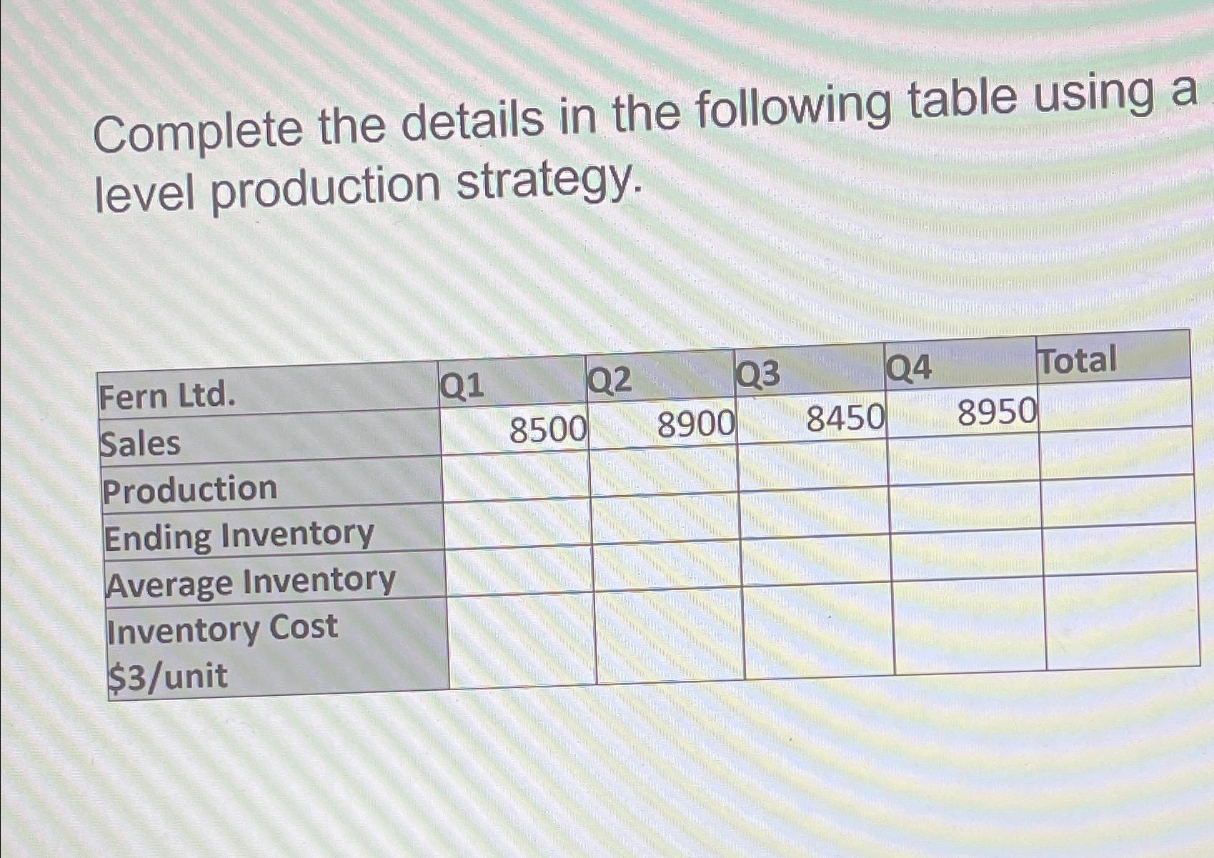 Solved Complete the details in the following table using a | Chegg.com