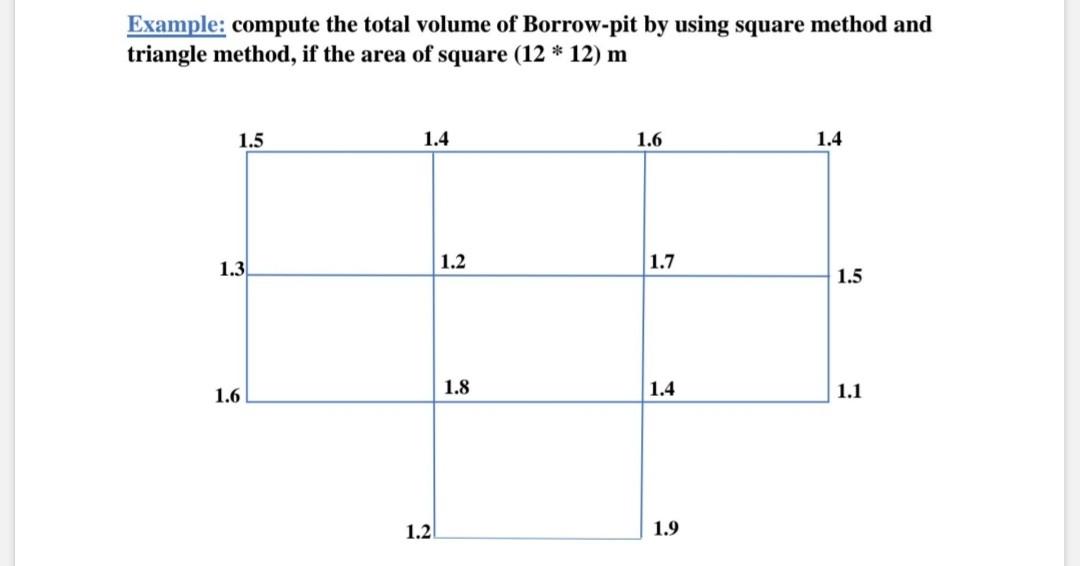 Solved Example: compute the total volume of Borrow-pit by | Chegg.com