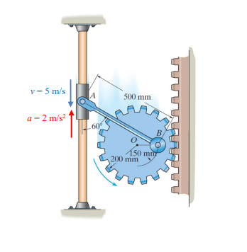 Solved The collar is moving downward with the motion shown. | Chegg.com