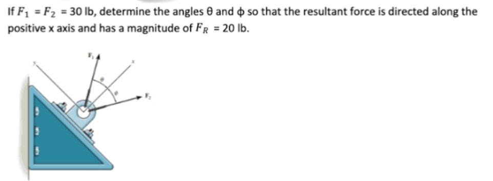 Solved If F1=F2=30lb, determine the angles θ and ϕ so that | Chegg.com