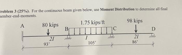 Solved roblem 3(25%). For the continuous beam given below, | Chegg.com