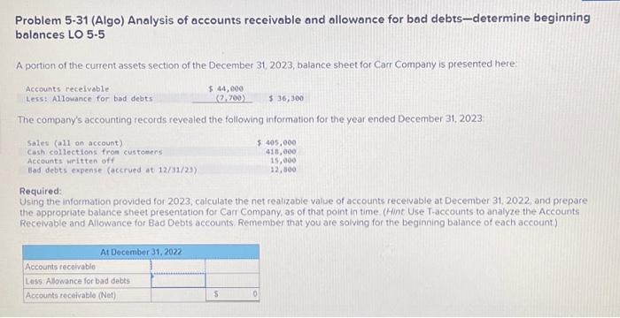 Solved Problem 5-31 (Algo) Analysis of accounts receivable | Chegg.com