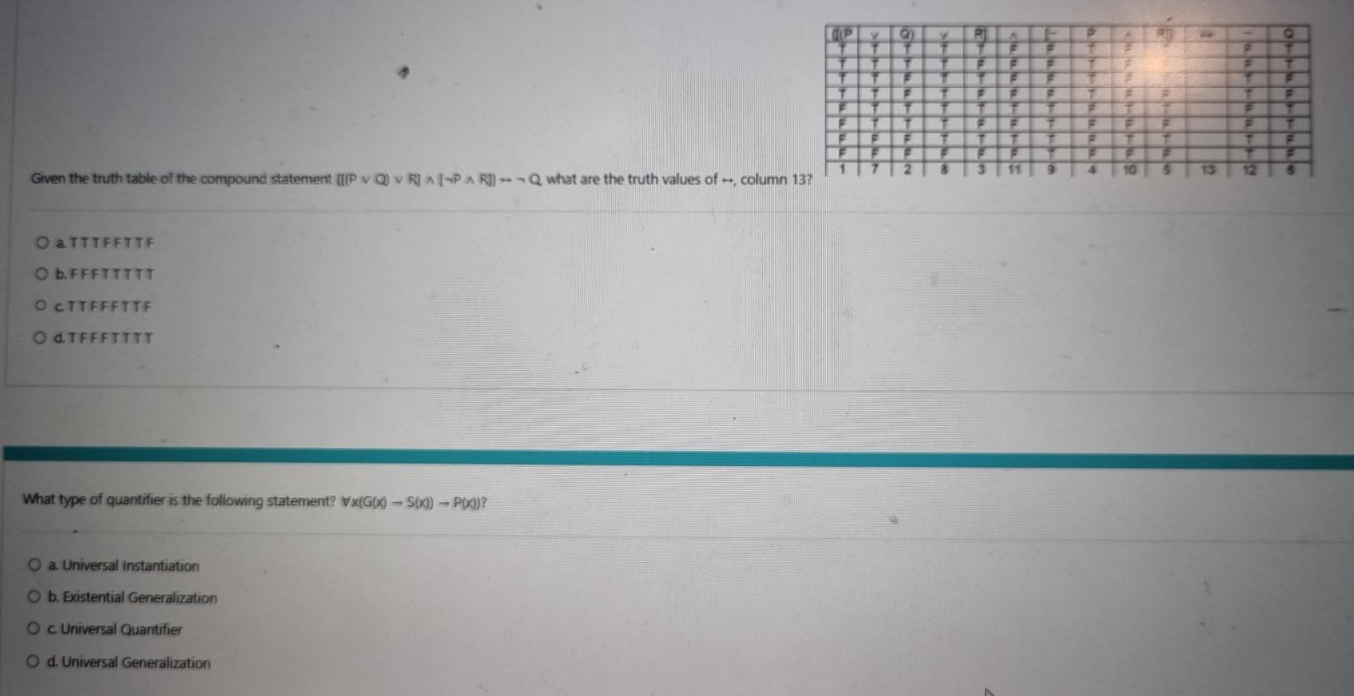Solved Given the truth table of the compound statement | Chegg.com