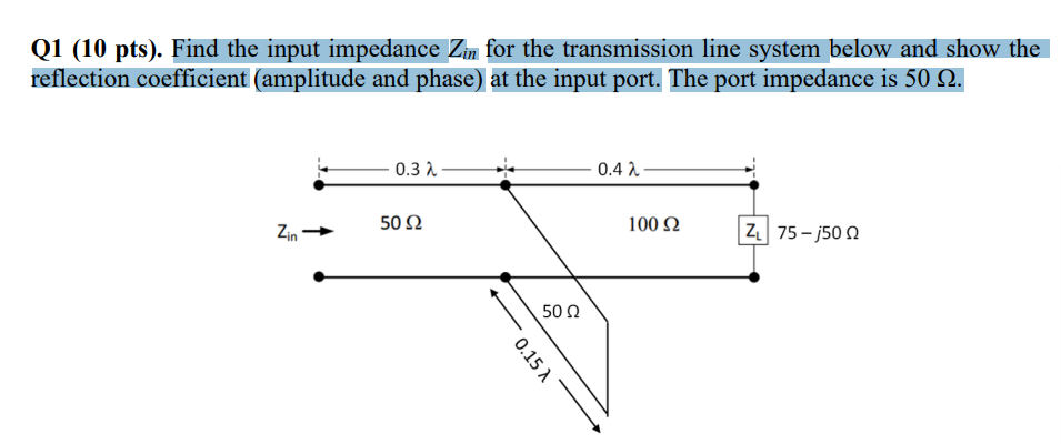 Solved Q1 (10 ﻿pts). ﻿Find the input impedance Zin ﻿for the | Chegg.com