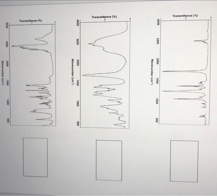 Solved 3) Analyze the following IR spectra and match each | Chegg.com