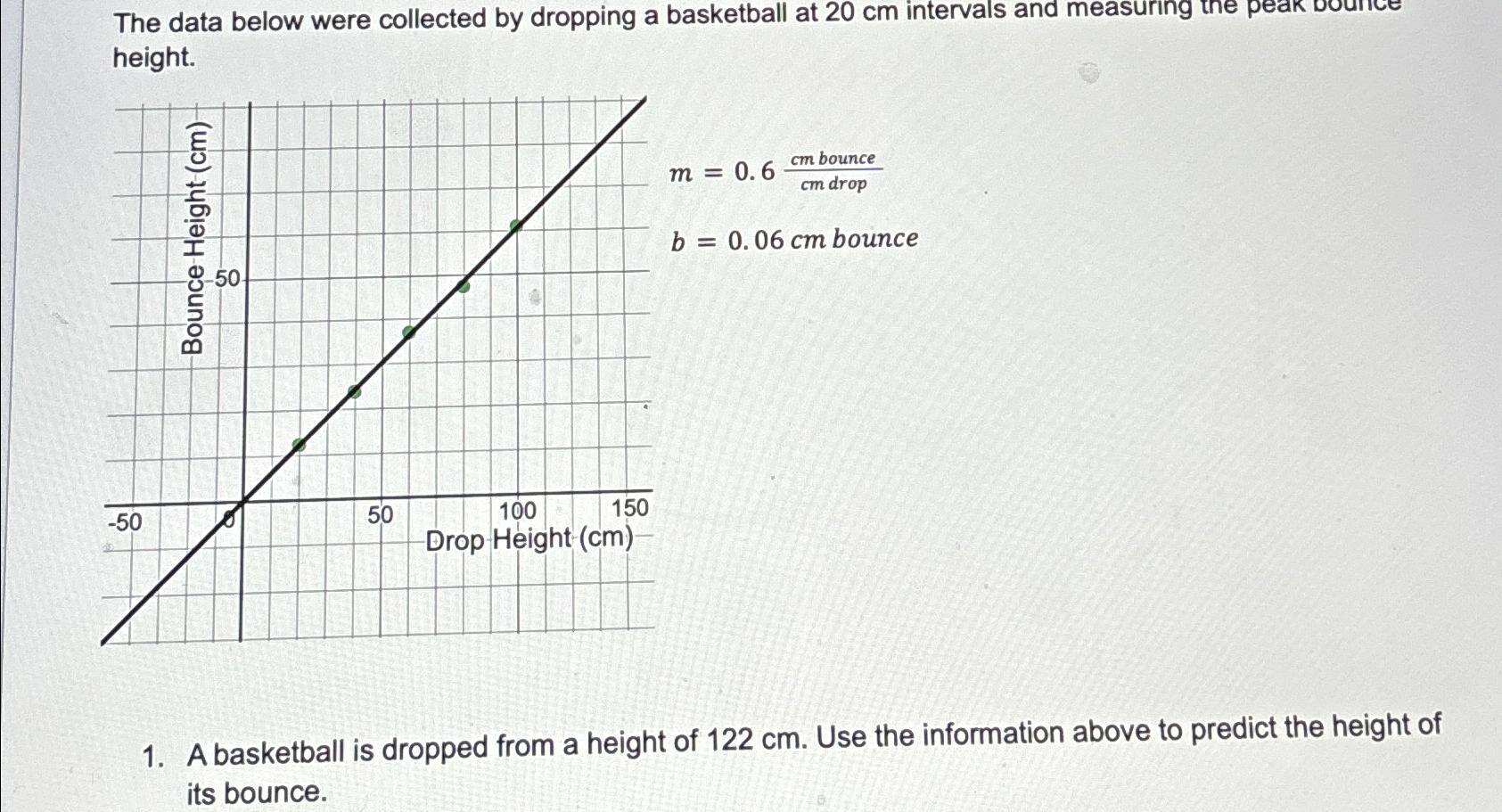 Solved The data below were collected by dropping a | Chegg.com