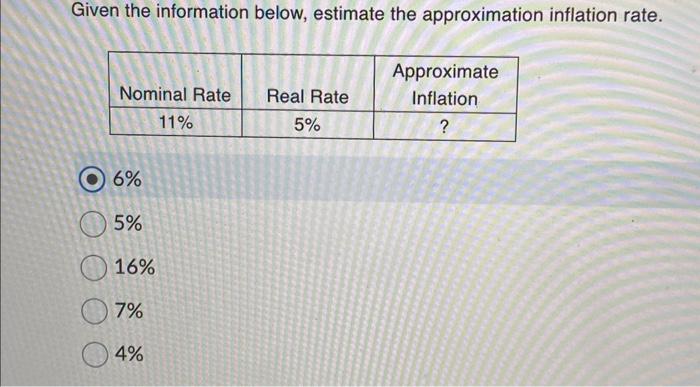 Solved Given the information below, estimate the | Chegg.com