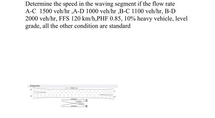 Solved Determine the speed in the waving segment if the flow | Chegg.com