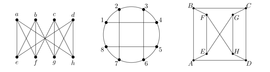 Solved Two of these graphs are isomorphic. Show a | Chegg.com
