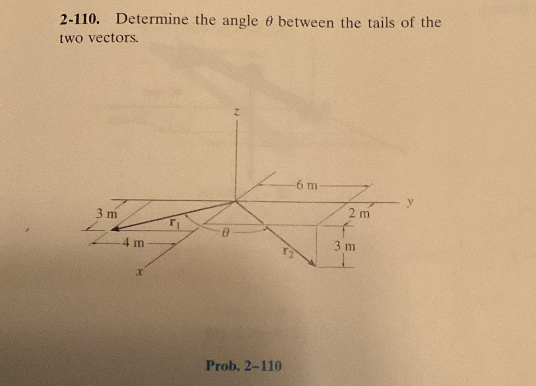 Solved 2-110. ﻿Determine the angle θ ﻿between the tails of | Chegg.com