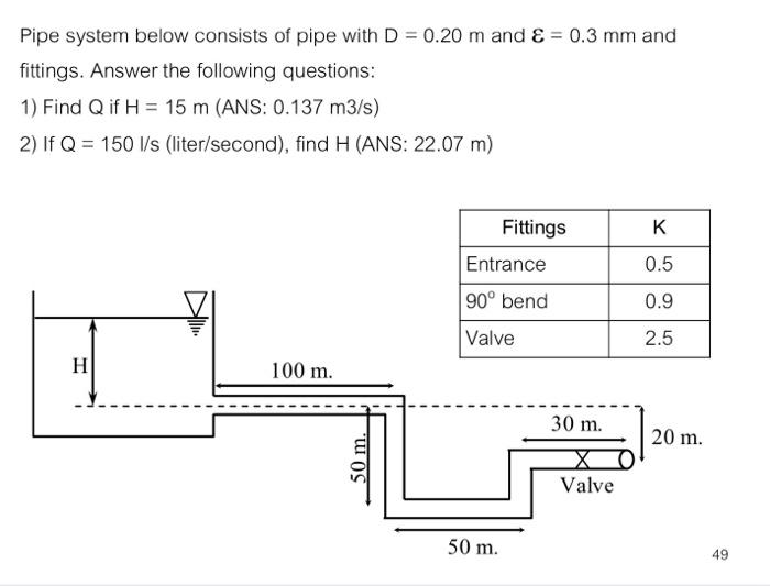 Solved Pipe system below consists of pipe with D = 0.20 m | Chegg.com