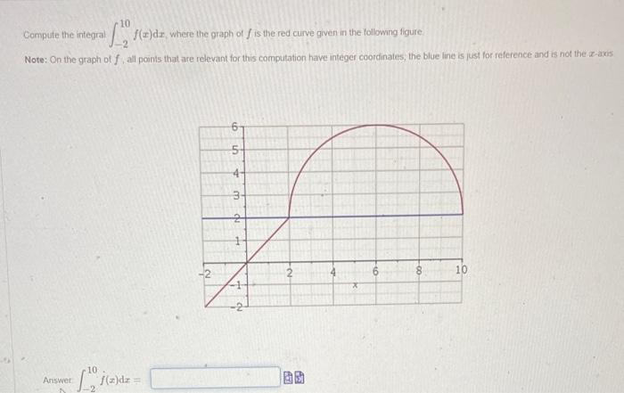 Solved Compute the integral ∫−210f(x)dx, where the graph of | Chegg.com