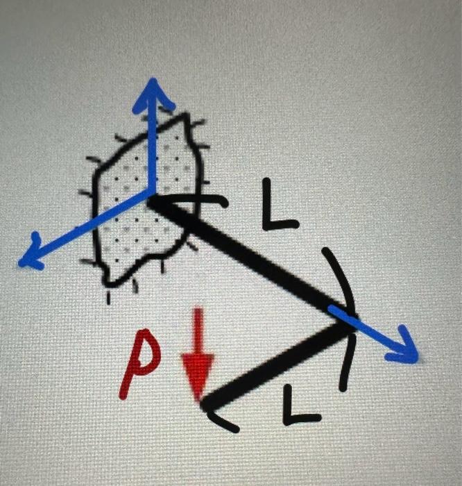 Solved Find the maximum load that the structure can | Chegg.com