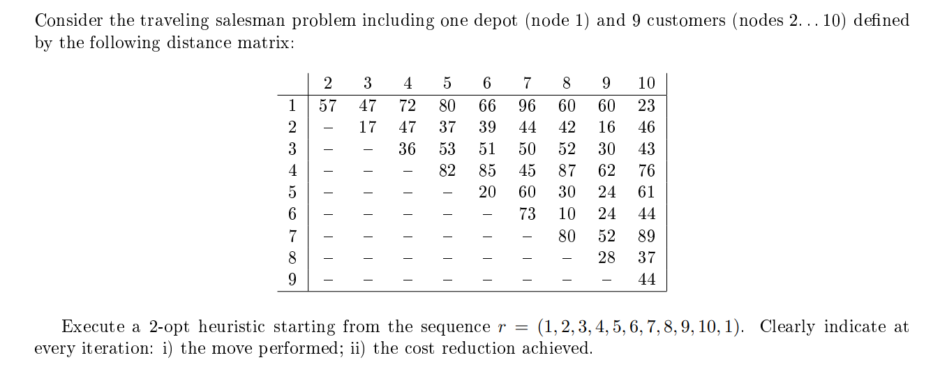 Solved Consider the traveling salesman problem including one | Chegg.com