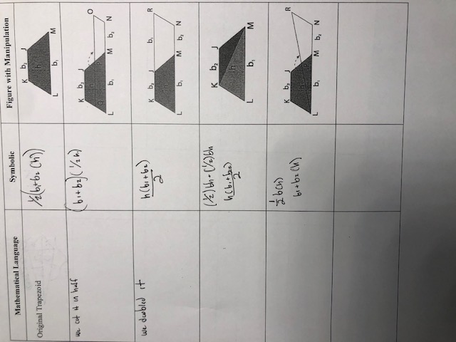 this is a chart i did in class. i need help doing | Chegg.com