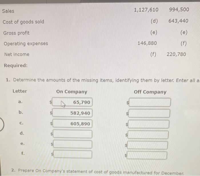 Solved 1. Determine the amounts of the missing items, | Chegg.com