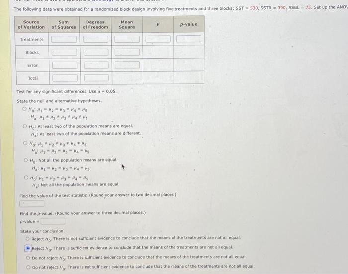 Solved The following data were obtained for a randomized | Chegg.com