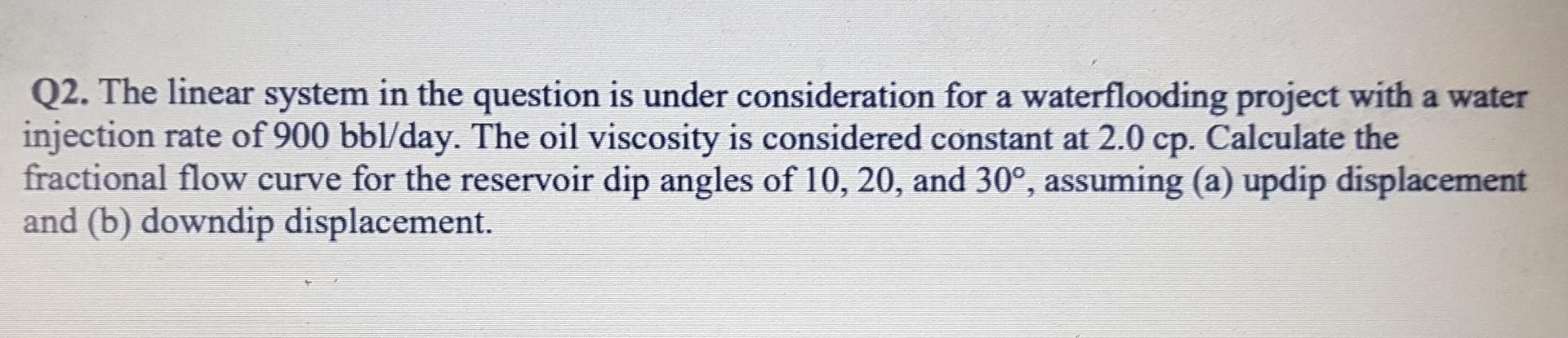 Solved Q2. The linear system in the question is under | Chegg.com