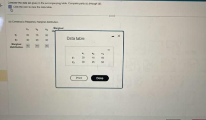 Solved Consider the data set given in the accompanying | Chegg.com