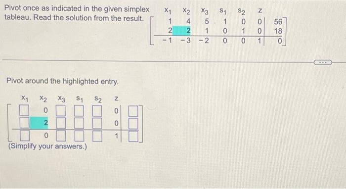Solved Pivot once as indicated in the given simplex | Chegg.com