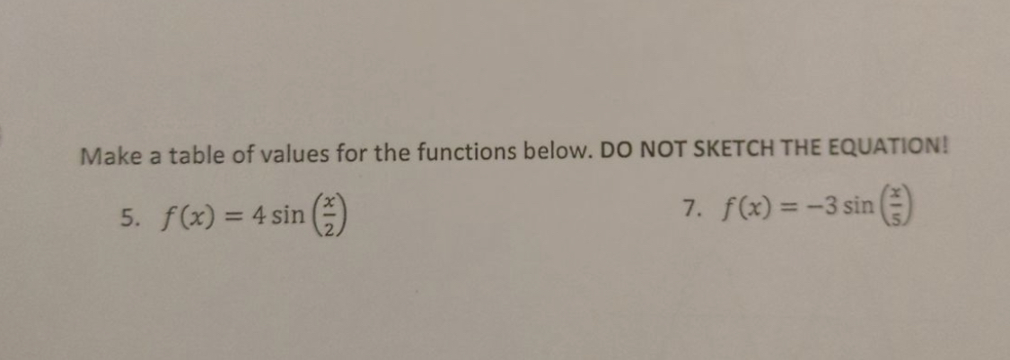 Solved Make a table of values for the functions below. DO | Chegg.com