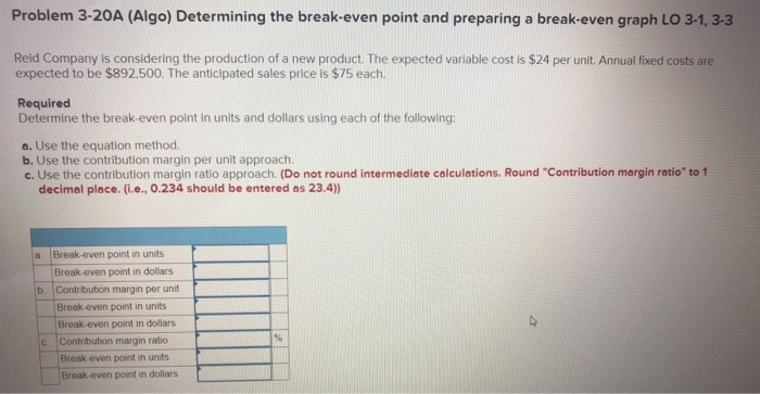 Solved Problem 3-20A (Algo) Determining the break-even point | Chegg.com